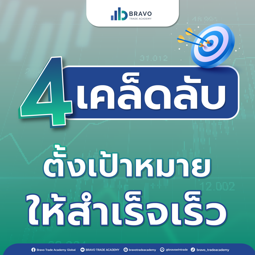 Bid,Ask และ Spread คืออะไร? - Bravo Trade Academy