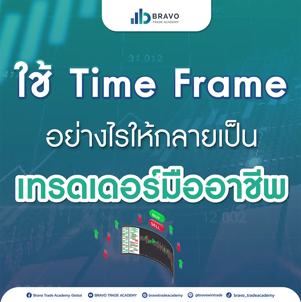 ใช้ Time Frame อย่างไรให้กลายเป็นเทรดเดอร์มืออาชีพในการเทรด Forex
